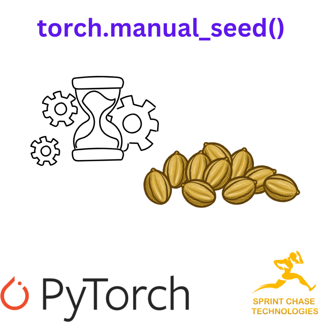 How To Convert Pandas Dataframe To A Pytorch Tensor